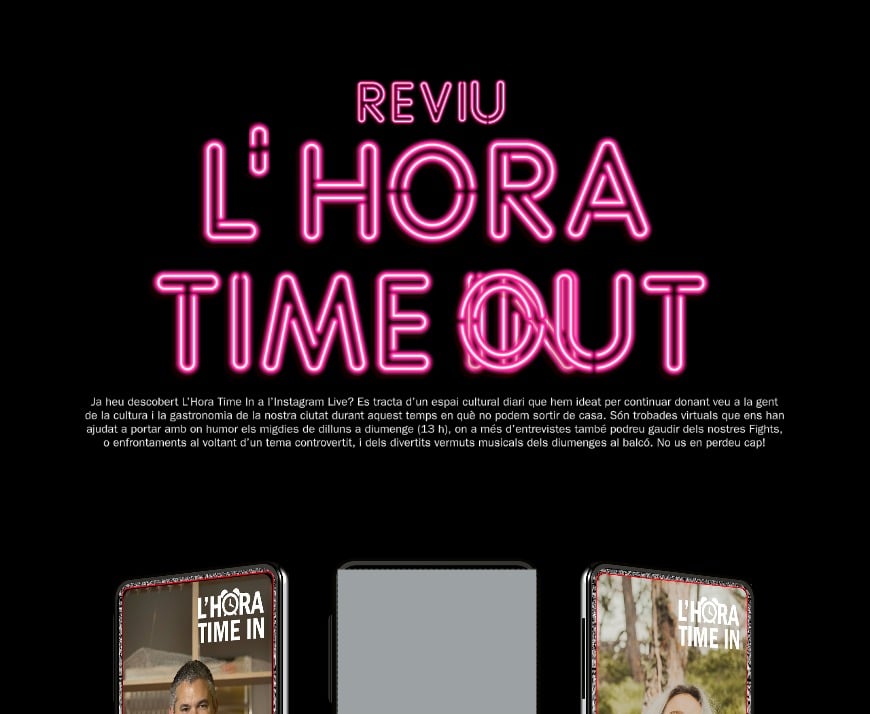 Hora Time In