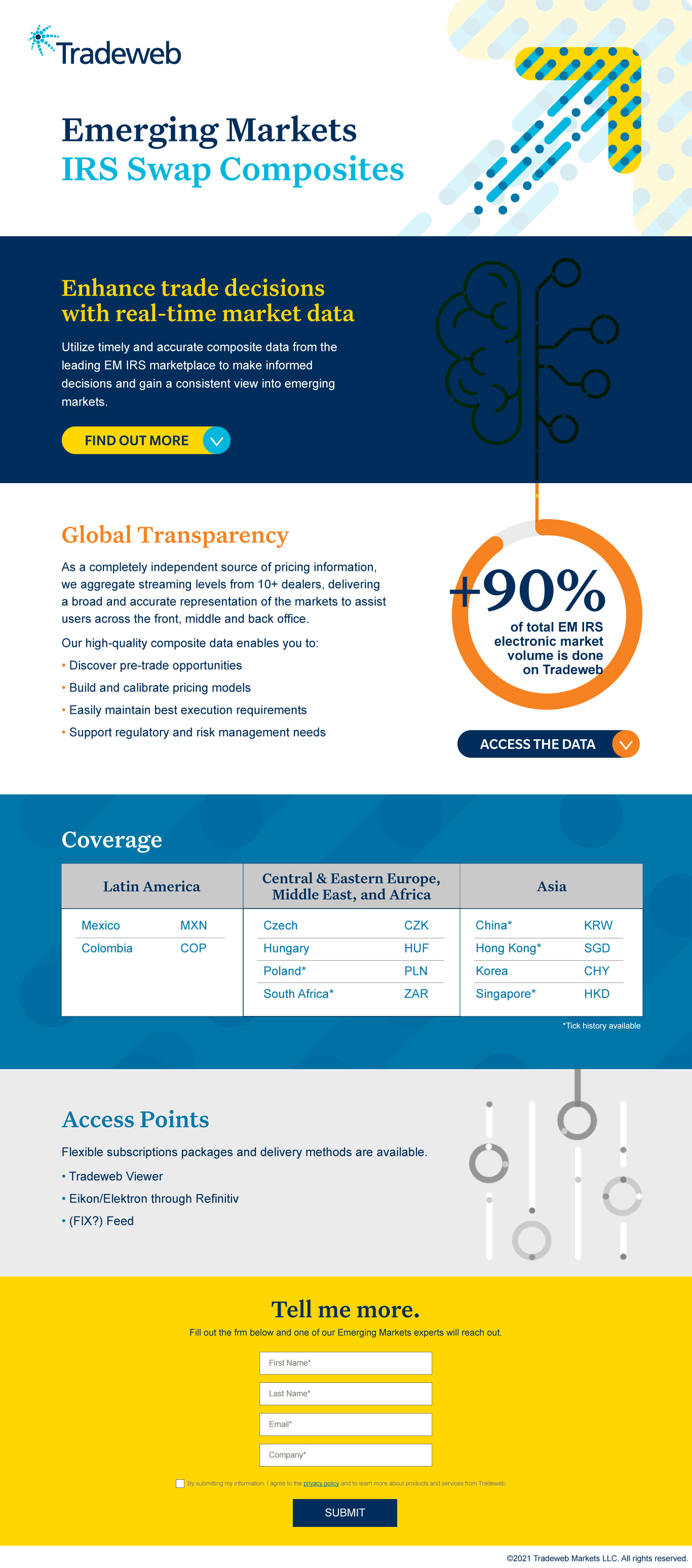 EM IRS Data Composite