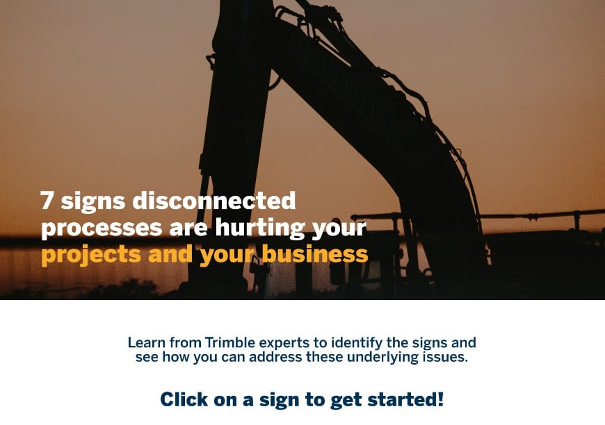 7 Signs Interactive Article