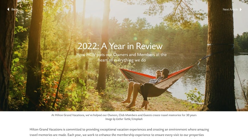 2022: A Year in Review