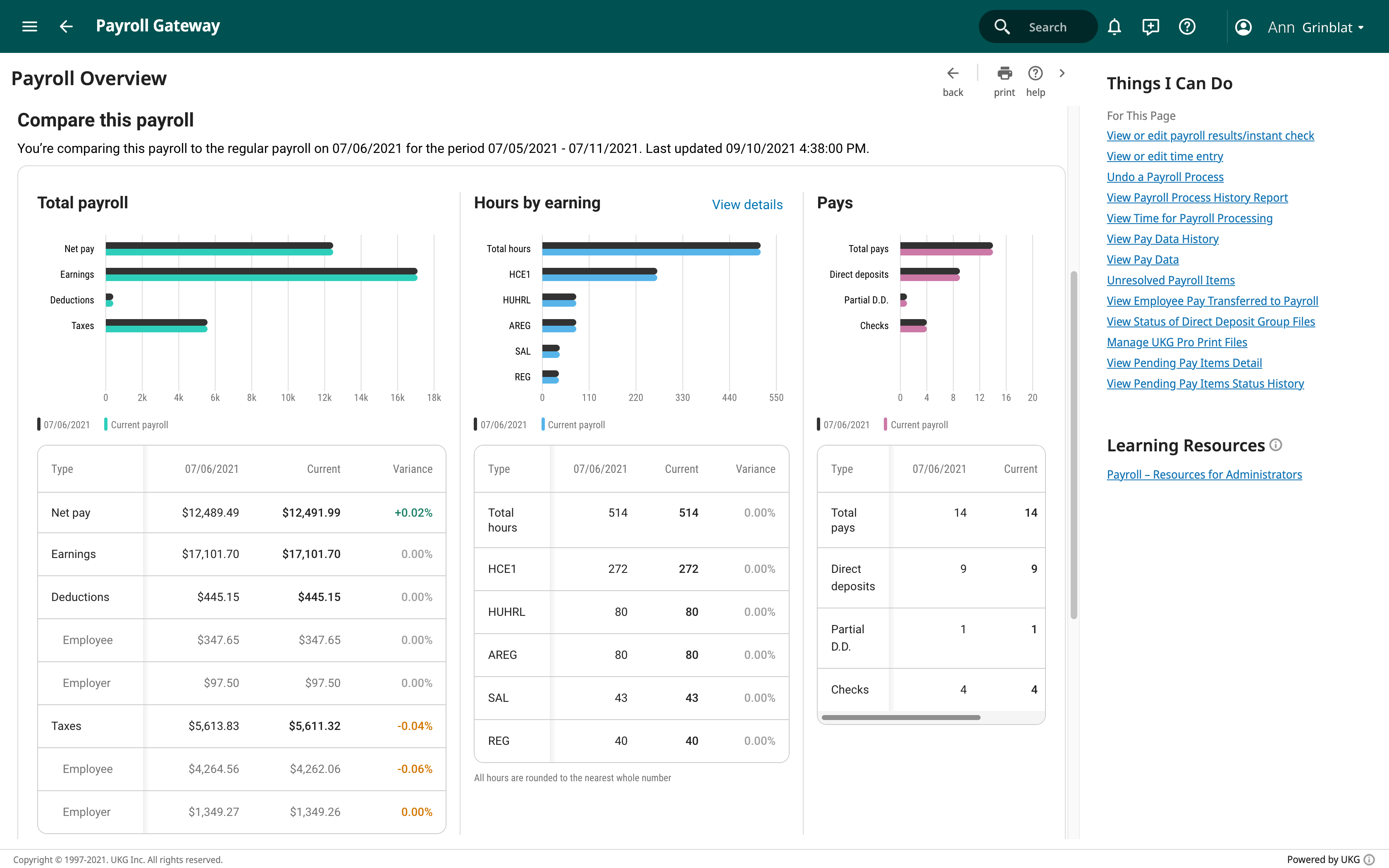 UKG Pro Smart Pay Analytics 9.28.21