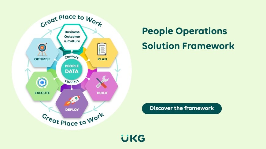 UK - People Operations Framework