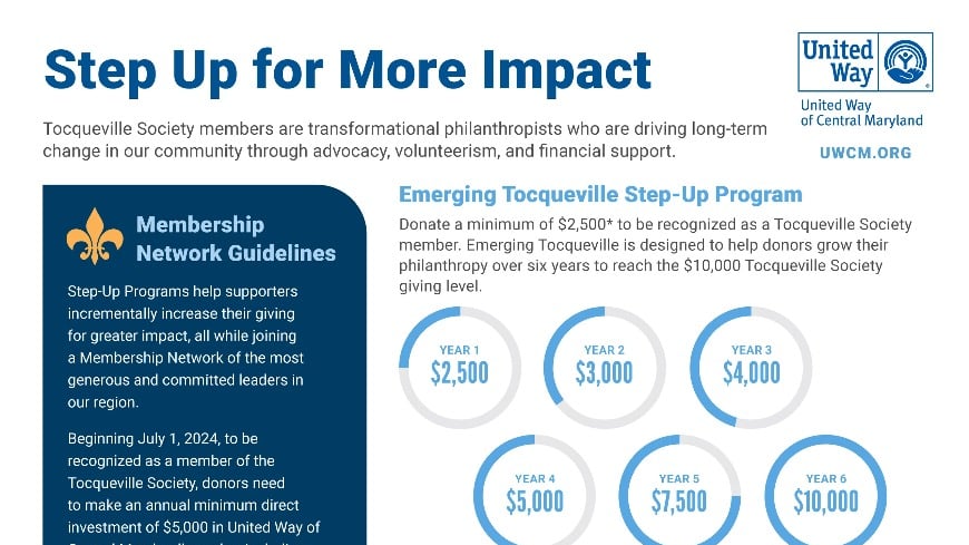 2024-2025 Step-Up Program One-Pager 2024-2025 Step-Up Program One-Pager