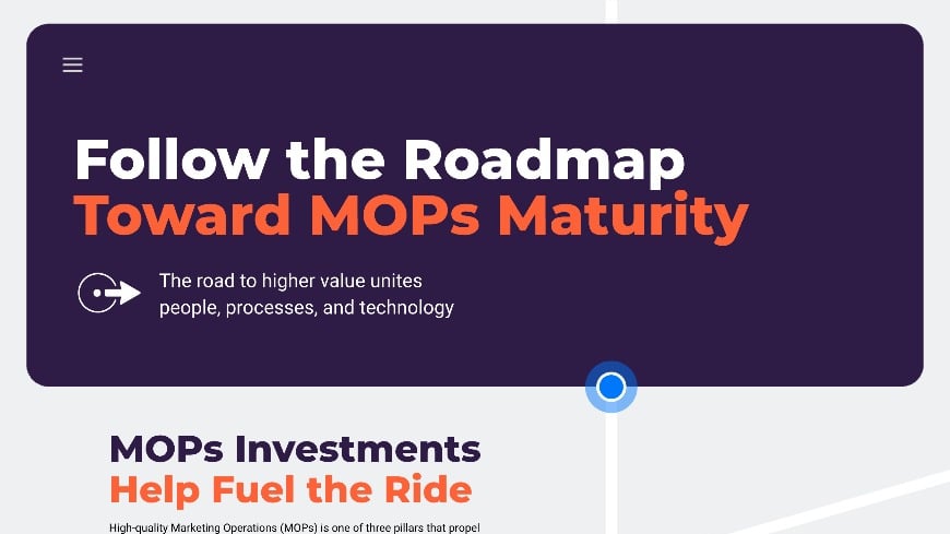 MOPs Roadmap Take These Steps Toward MOPs Maturity with an eye on Rev Ops