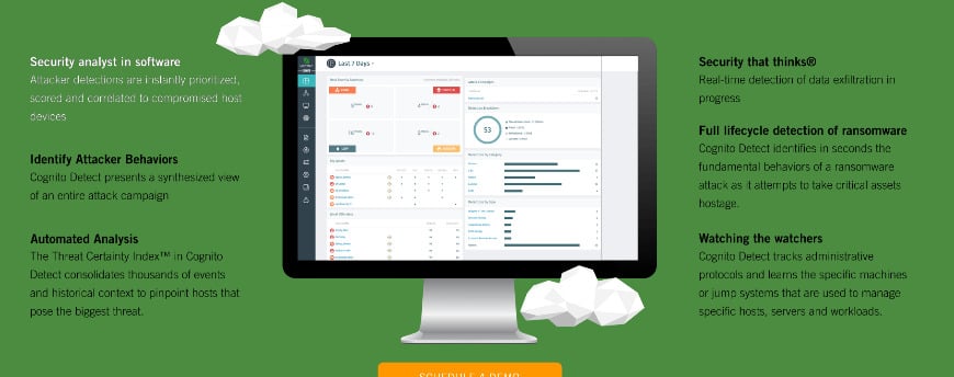 Cognito Detect Overview