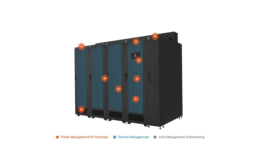 SR2 SmartRow 2 by Vertiv | Integrated Solutions