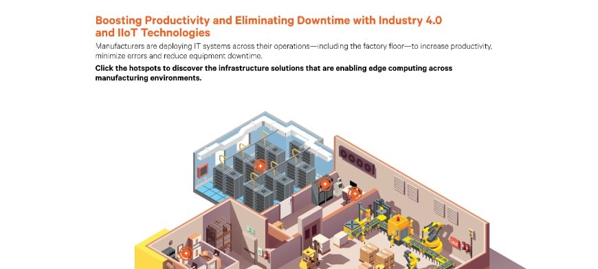 Manufacturing Page - Manufacturing Infographic