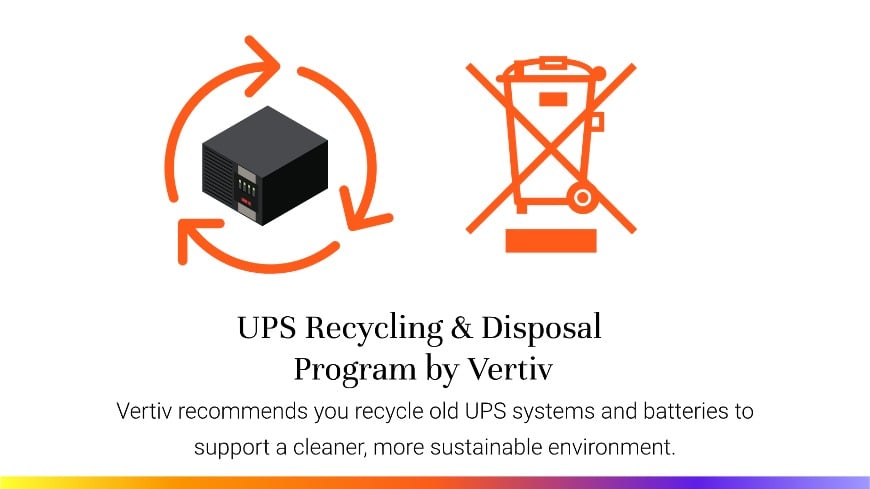 VTP and Recyling