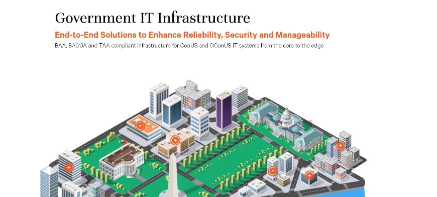 Federal Page Updated- Federal Infographic