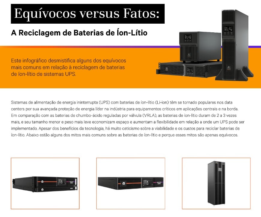 [PT] Infographic: Misconception vs Fact