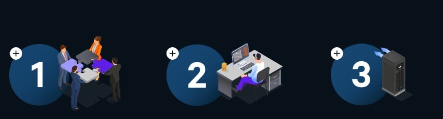 HDC - What to consider before deploying liquid cooling