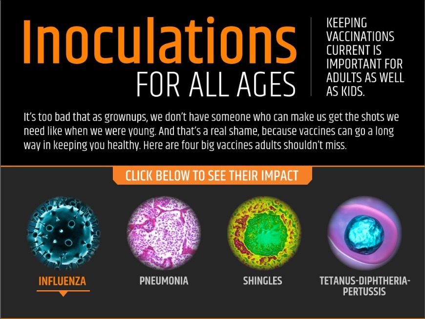 Inoculations for all ages