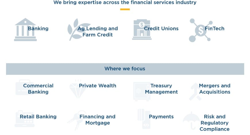 We Bring Expertise across the financial services industry
