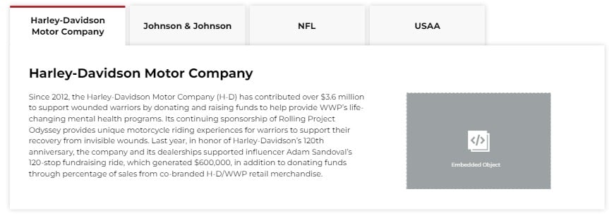 2023_Annual Report-Vision Partners