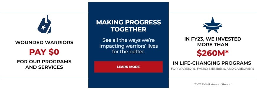 Realize What's Possible_Impact Stats