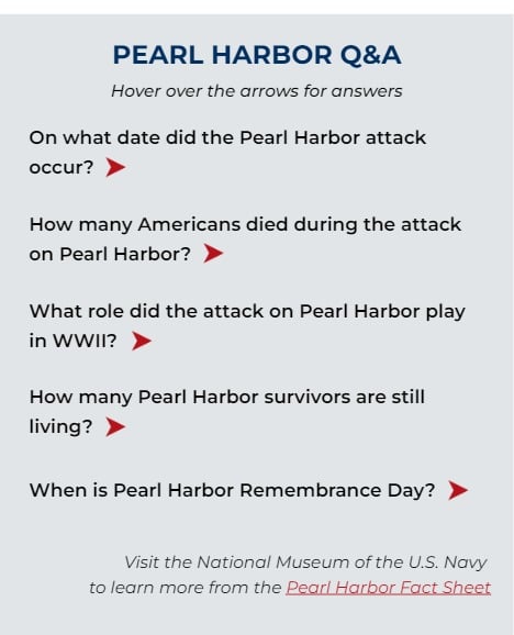 Pearl Harbor Q&A