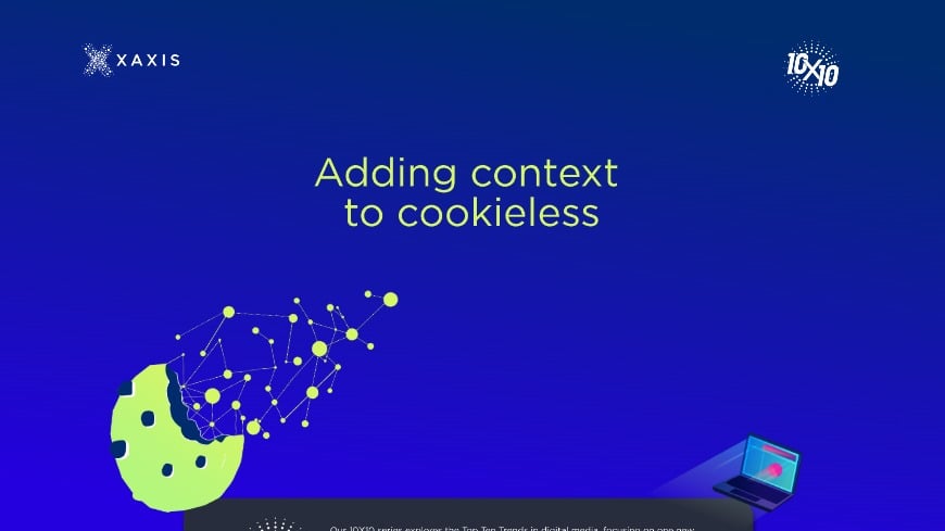 Adding context to cookieless