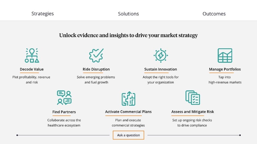 Digital Health Interactive digital-health-interactive